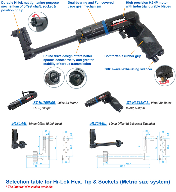 New Product-Industrial Offset Hi-Lok Installation Tool / Flex-Head Air ...