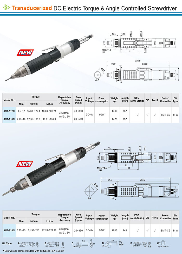 New Transducerized DC Torque & Angle Controlled Screwdriver