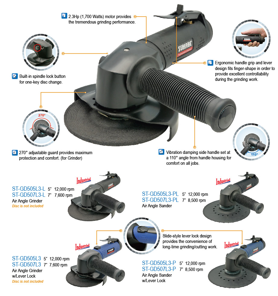 Industrial Air Angle Sander- 7" Pad, M14 X 2.0, w/o Lever Lock