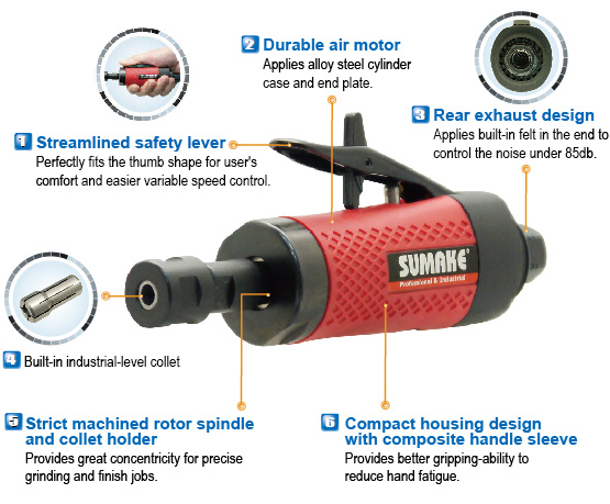 Industrial Air Die Grinder- 1/4", 0.4 HP