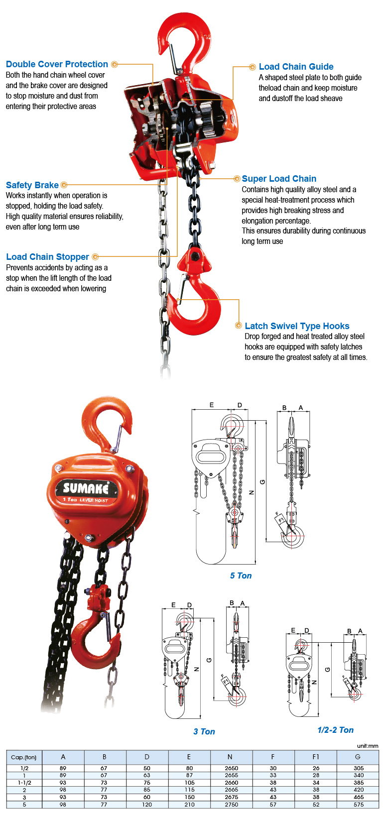 Heavy Duty Chain Hoist-1-1/2 ton