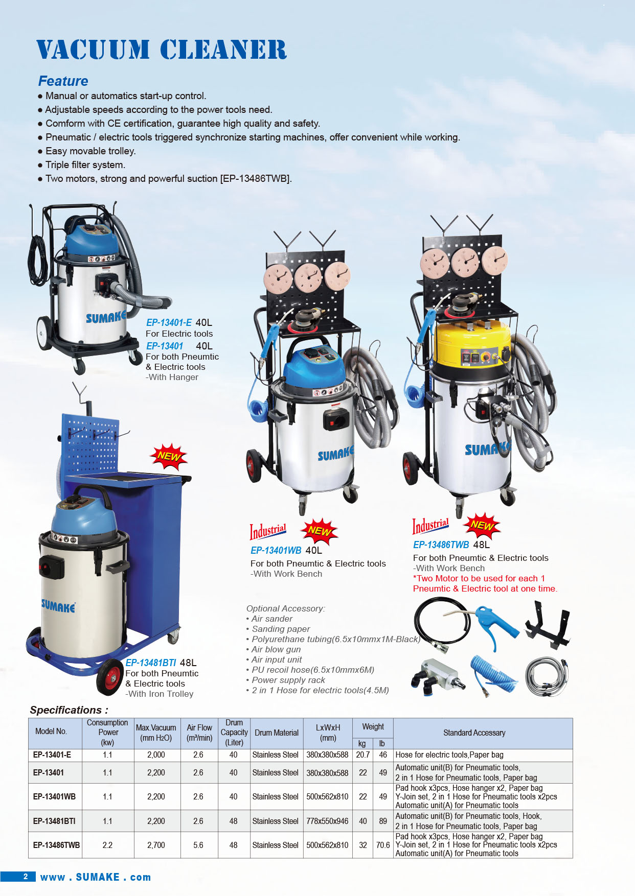 40L VACUUM CLEANER WITH WORK BENCH